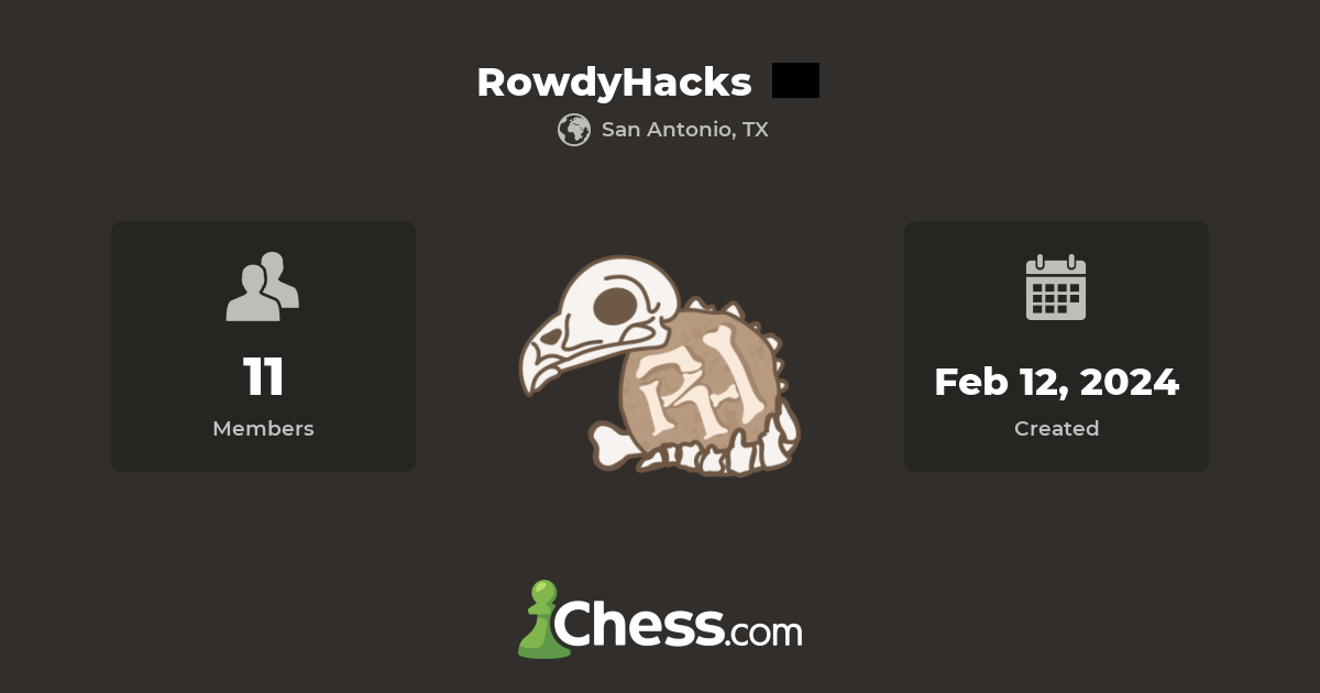 RowdyHacks - Chess Club - Chess.com