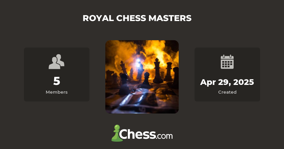ROYAL CHESS MASTERS - Chess Club - Chess.com