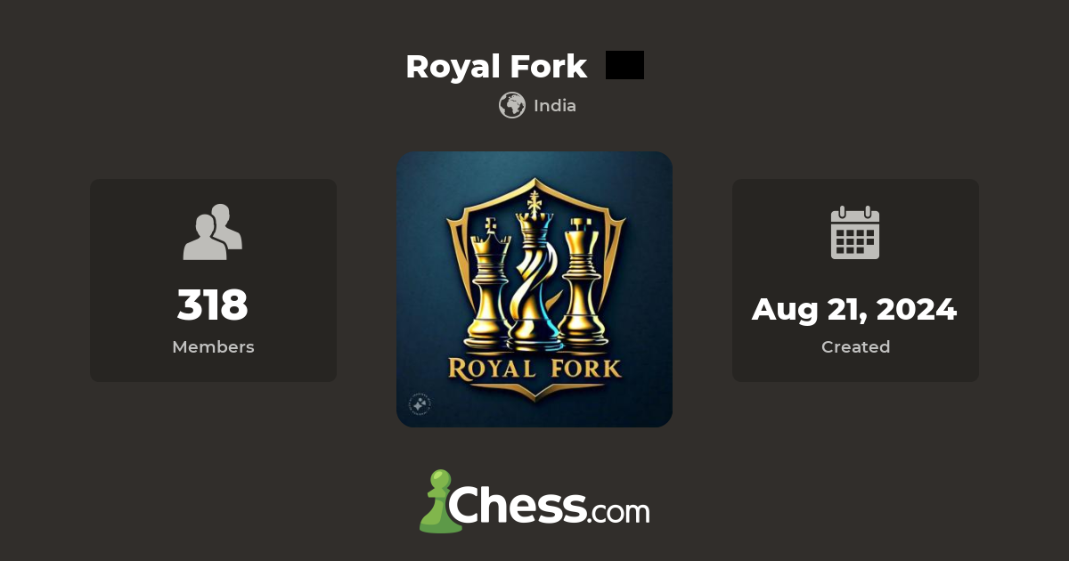 Royal Fork - Chess Club - Chess.com