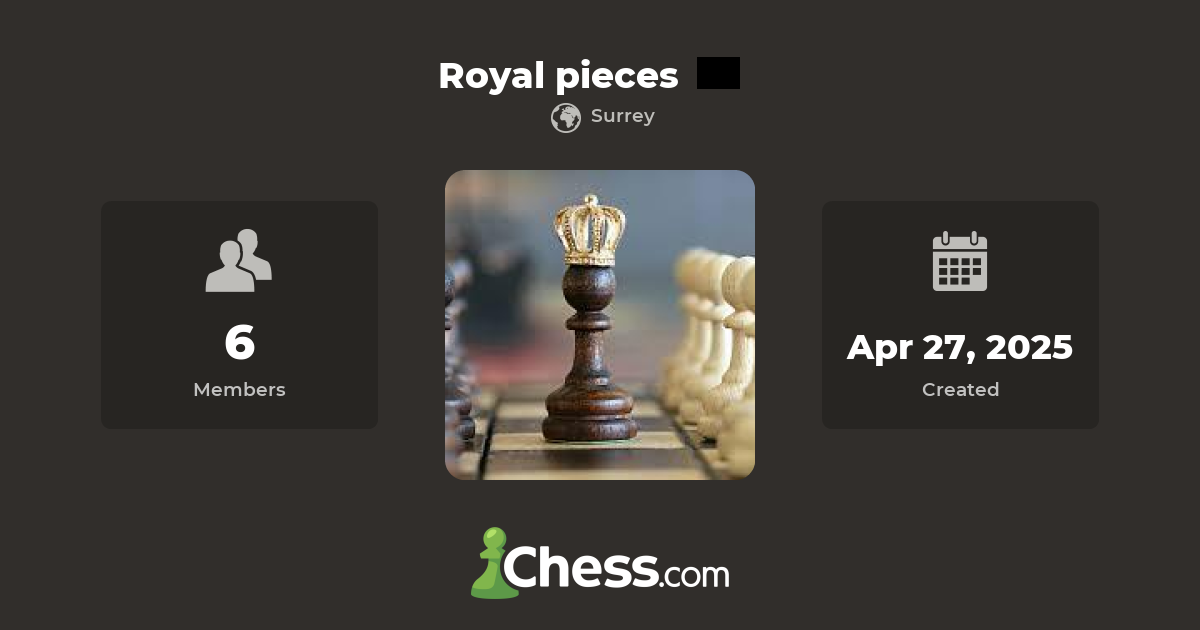 Royal pieces - Chess Club - Chess.com