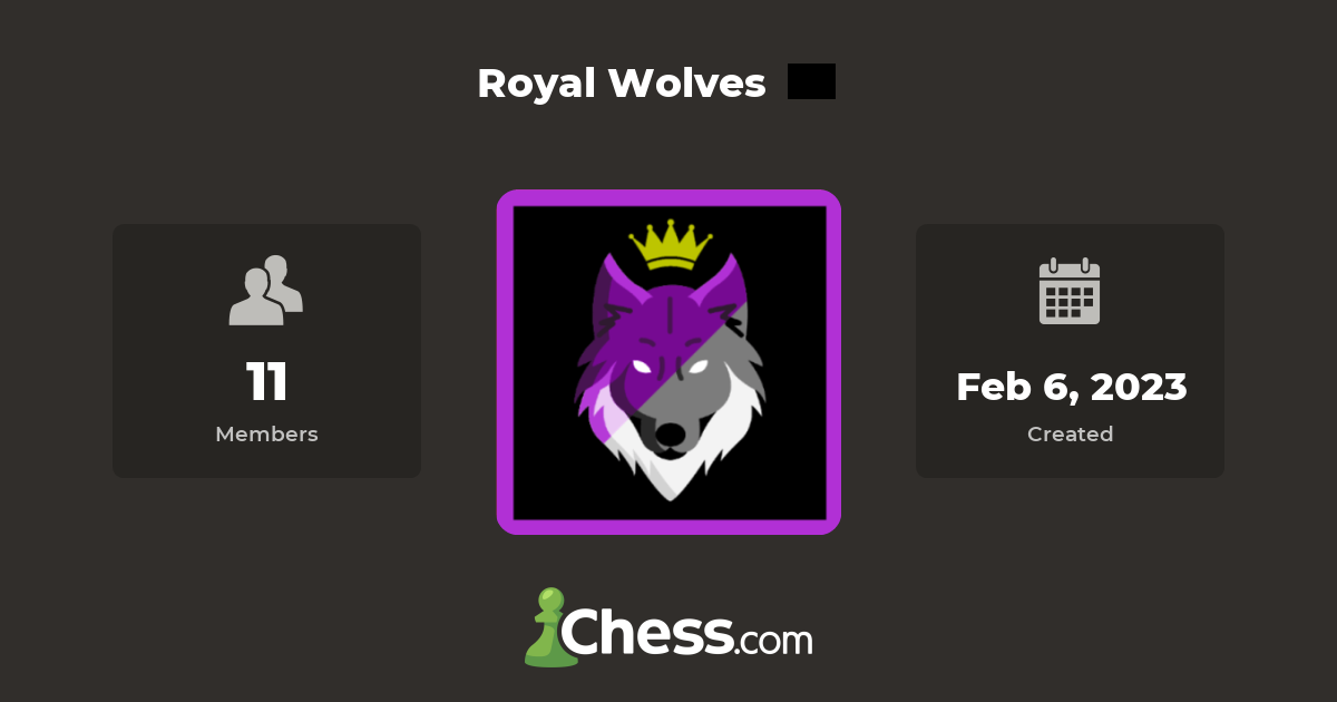 Royal Wolves - Chess Club - Chess.com