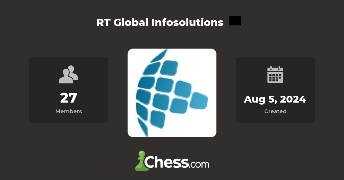 RT Global Infosolutions - Chess Club - Chess.com