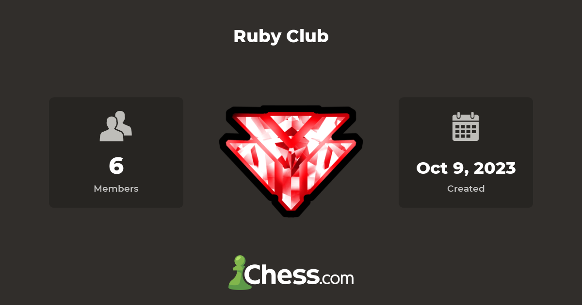 Ruby Club - Chess Club - Chess.com