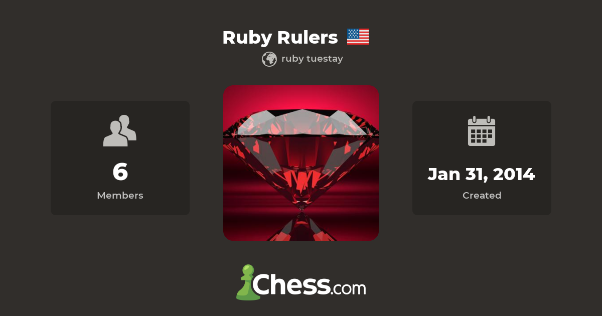 Ruby Rulers - Chess Club - Chess.com