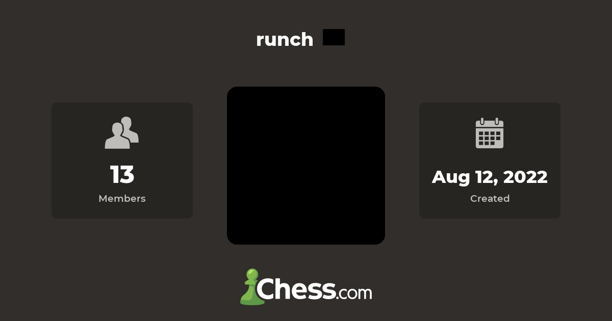 runch - Chess Club - Chess.com