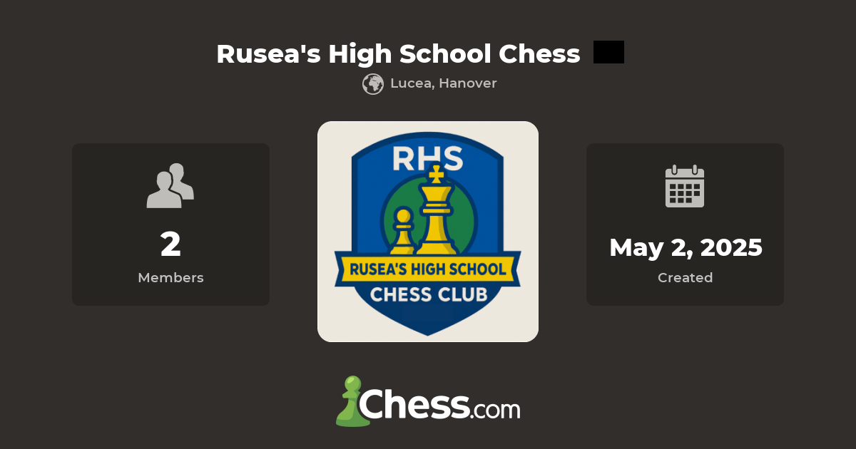 Rusea's High School Chess - Chess Club - Chess.com