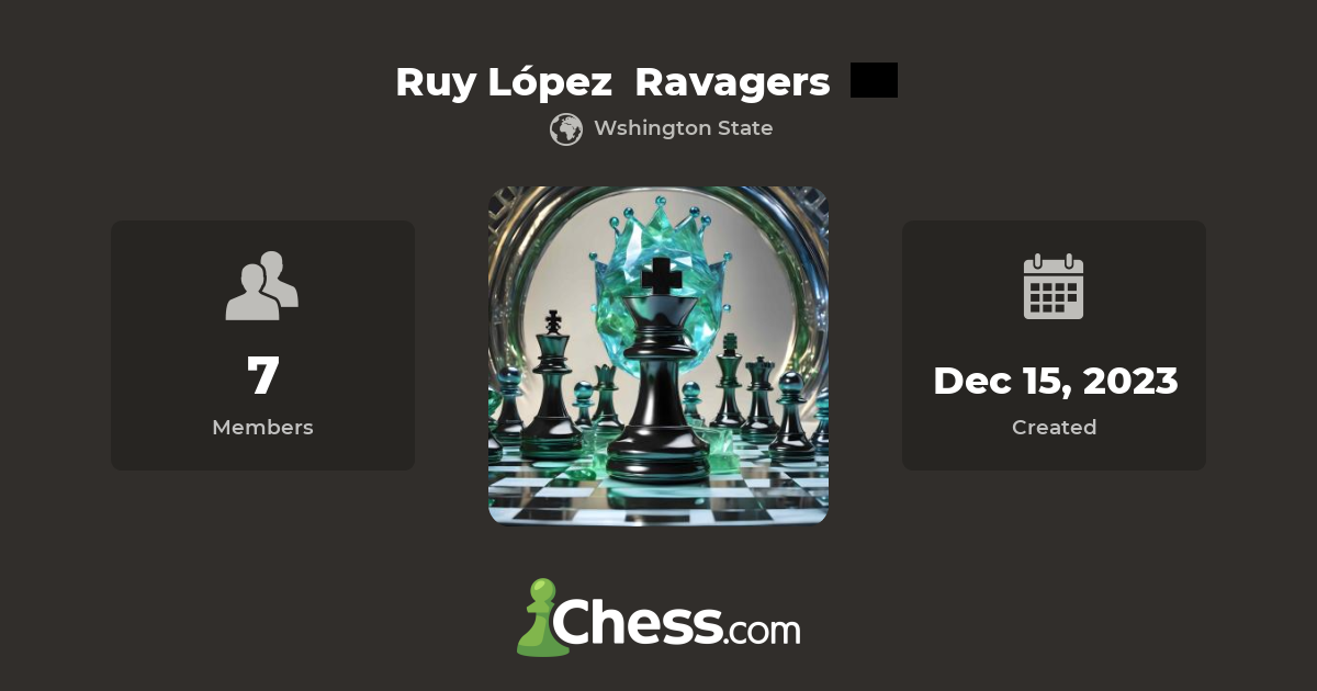 Ruy López Ravagers - Chess Club - Chess.com