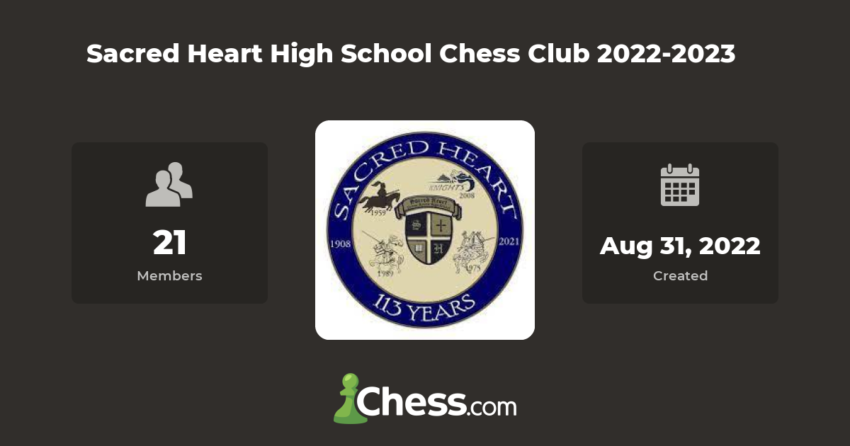 Sacred Heart High School Chess Club 2022-2023 - Chess Club - Chess.com