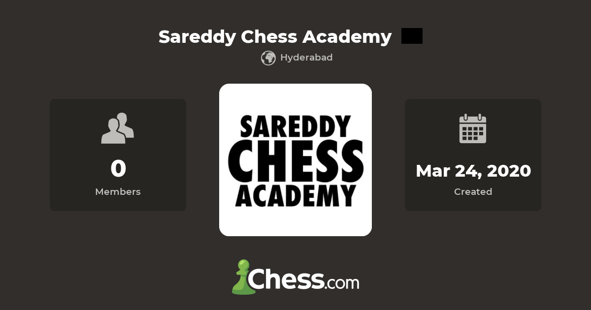 Sareddy Chess Academy - Chess Club - Chess.com