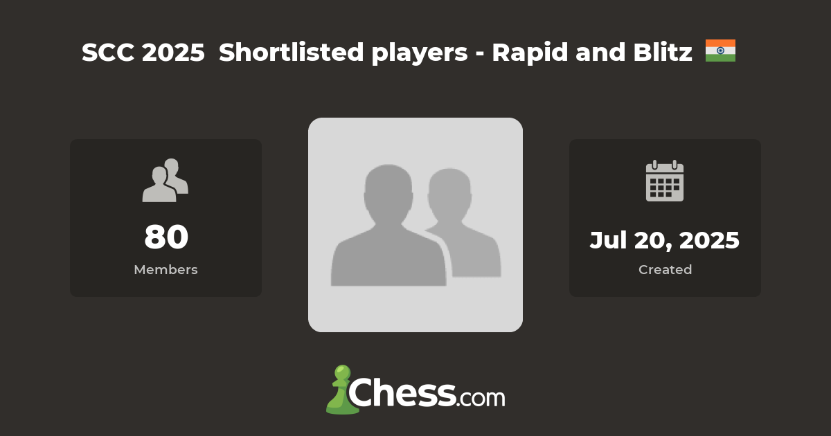 SCC 2025 Shortlisted players - Rapid and Blitz - Chess Club - Chess.com