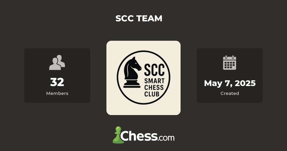 SCC TEAM - Chess Club - Chess.com