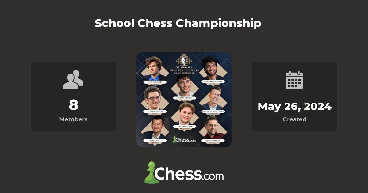 School Chess Championship - Chess Club - Chess.com