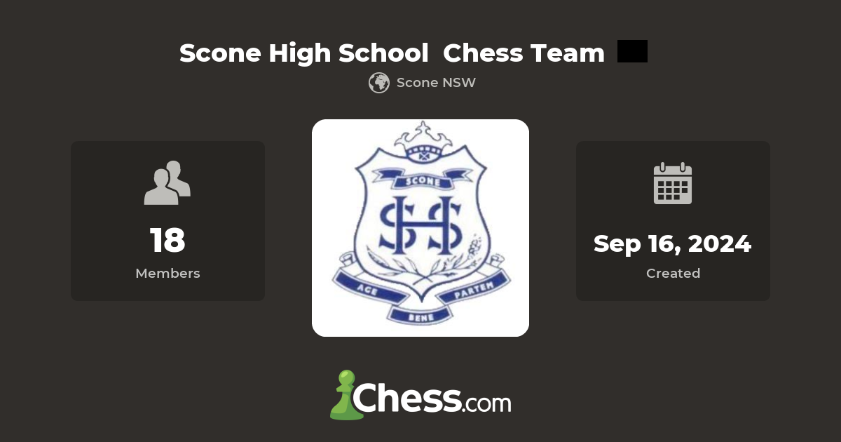 Scone High School Chess Team - Chess Club - Chess.com