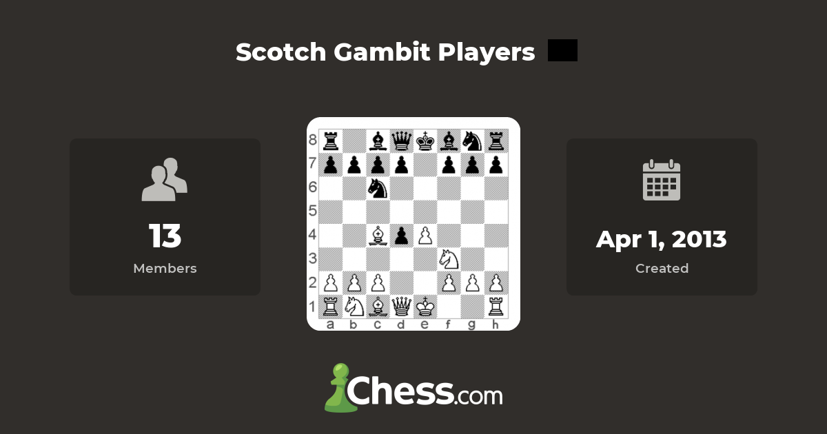 Scotch Gambit Players - Chess Club - Chess.com
