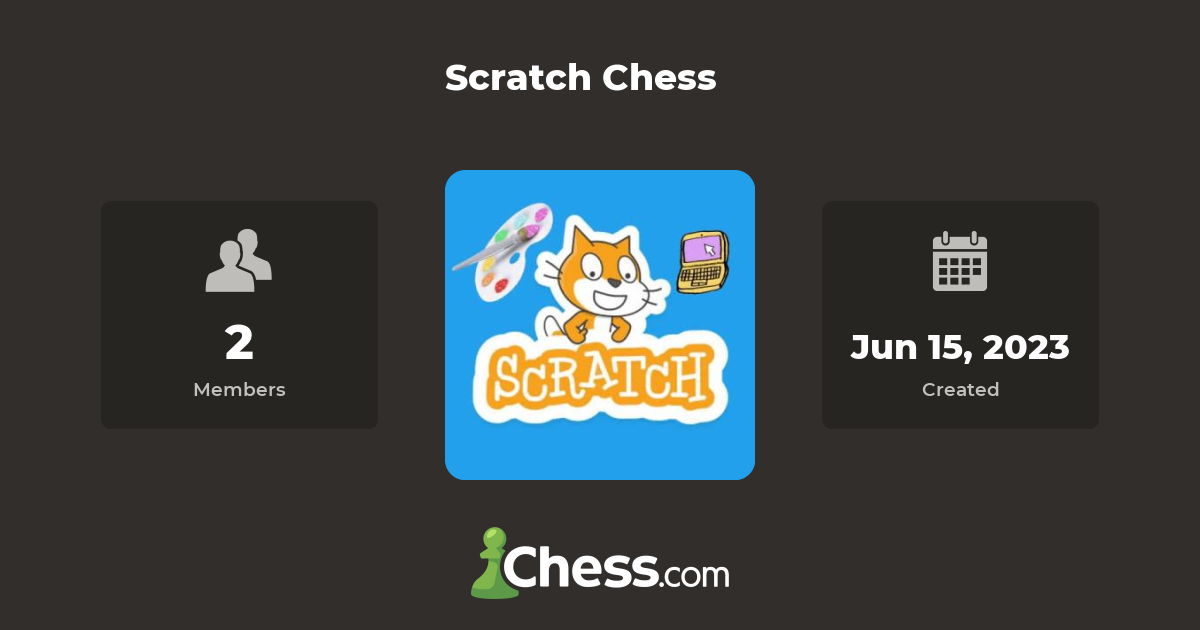 Scratch Chess - Chess Club - Chess.com