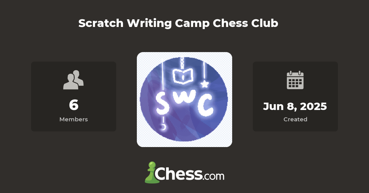 Scratch Writing Camp Chess Club - Chess Club - Chess.com