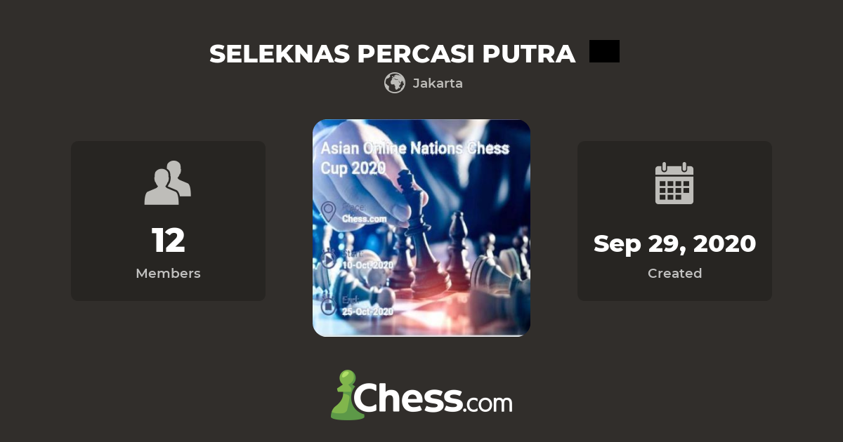 SELEKNAS PERCASI PUTRA - Chess Club - Chess.com