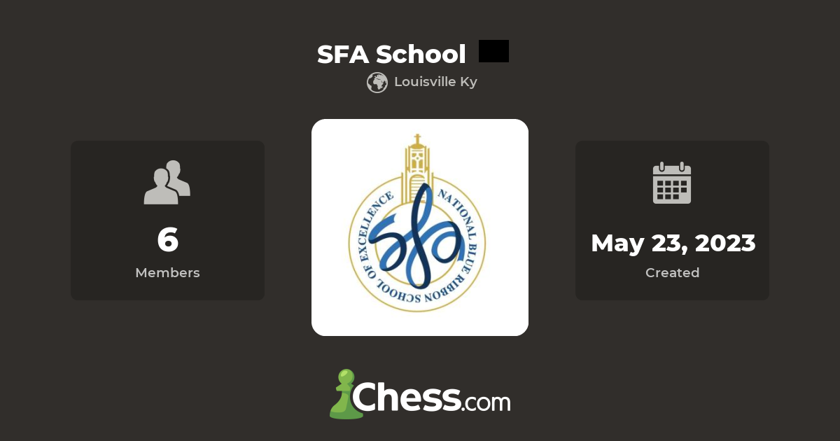 SFA School - Chess Club - Chess.com