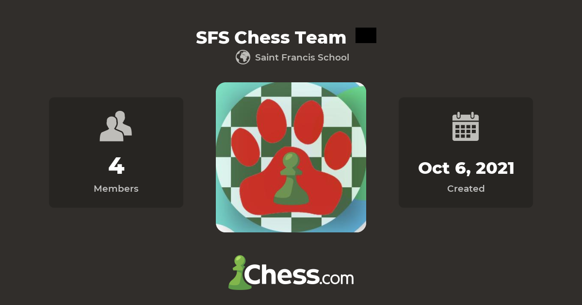 SFS Chess Team - Chess Club - Chess.com