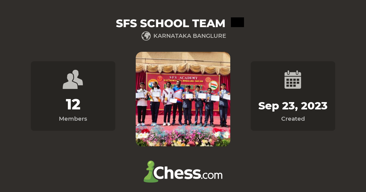 SFS SCHOOL TEAM - Chess Club - Chess.com