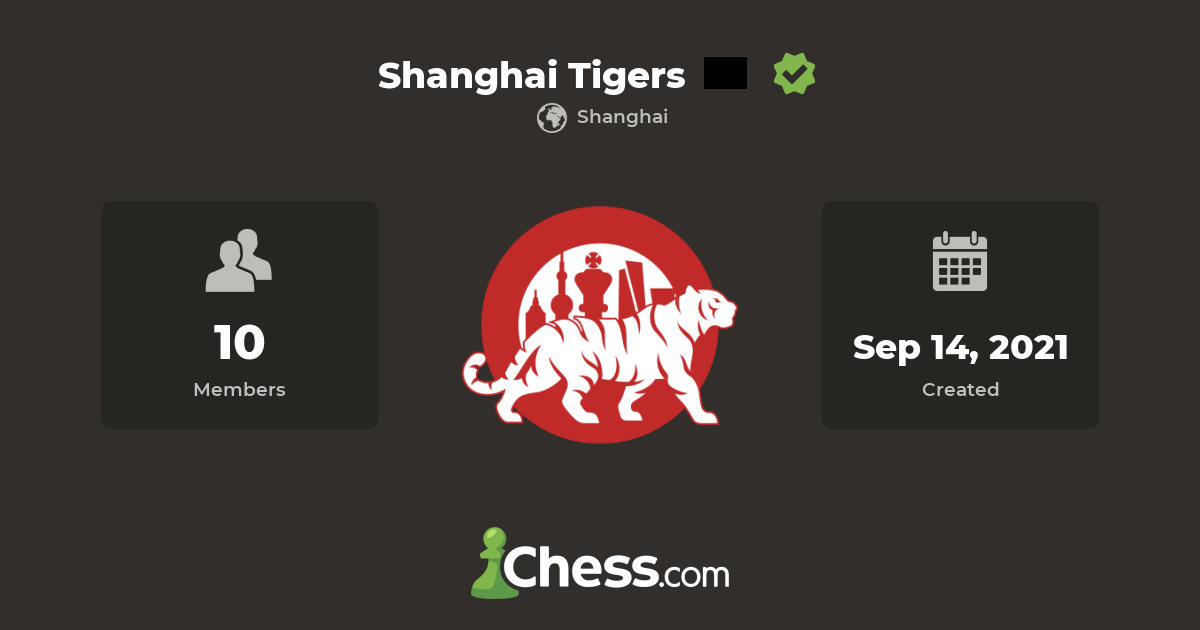 Shanghai Tigers - Chess Club - Chess.com