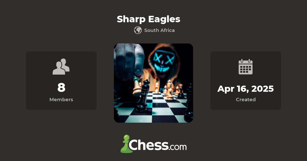 Sharp Eagles - Chess Club - Chess.com