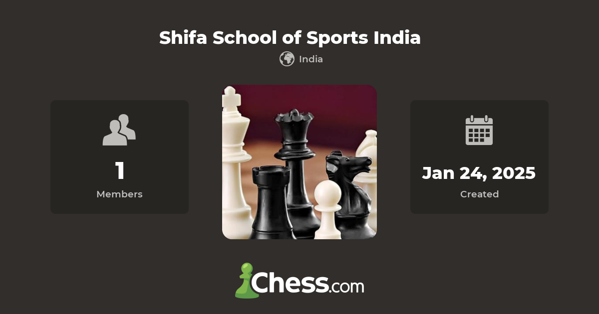 Shifa School of Sports India - Chess Club - Chess.com