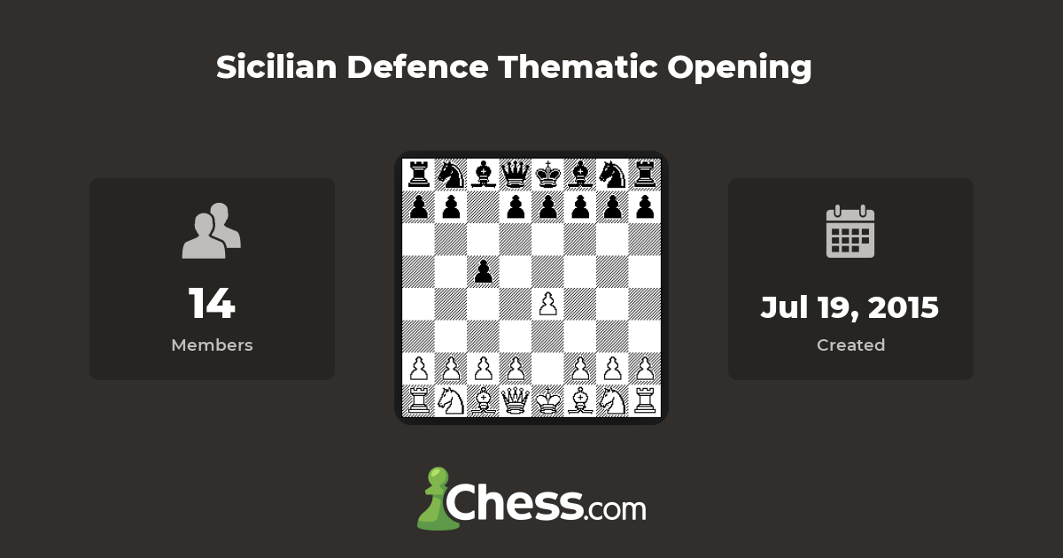Sicilian Defence Thematic Opening - Chess Club - Chess.com