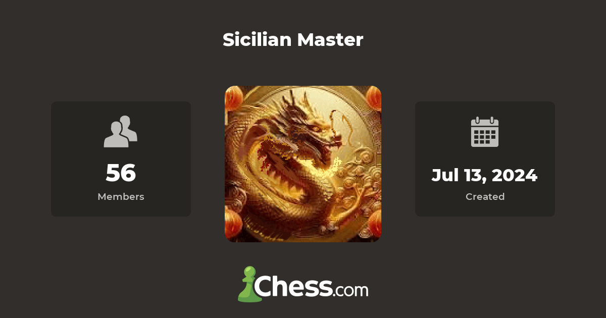 Sicilian Master - Chess Club - Chess.com