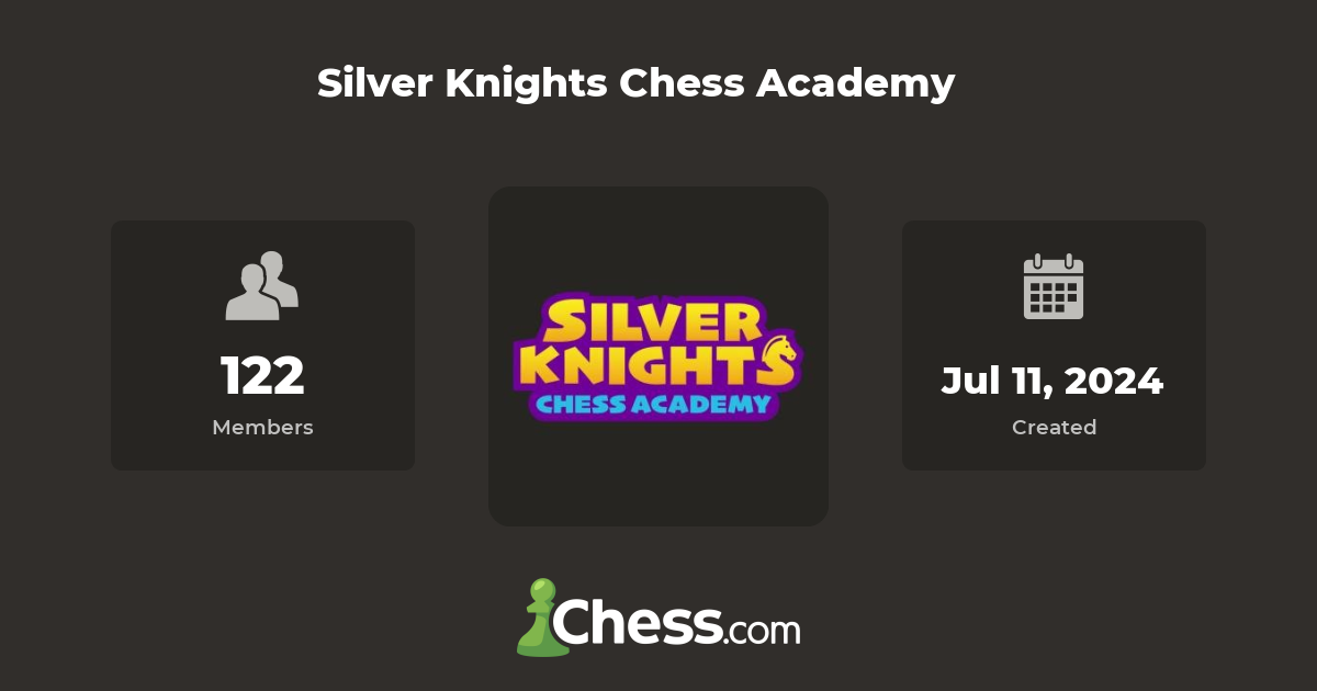 Silver Knights Chess Academy - Chess Club - Chess.com