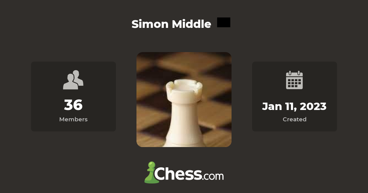 Simon Middle - Chess Club - Chess.com
