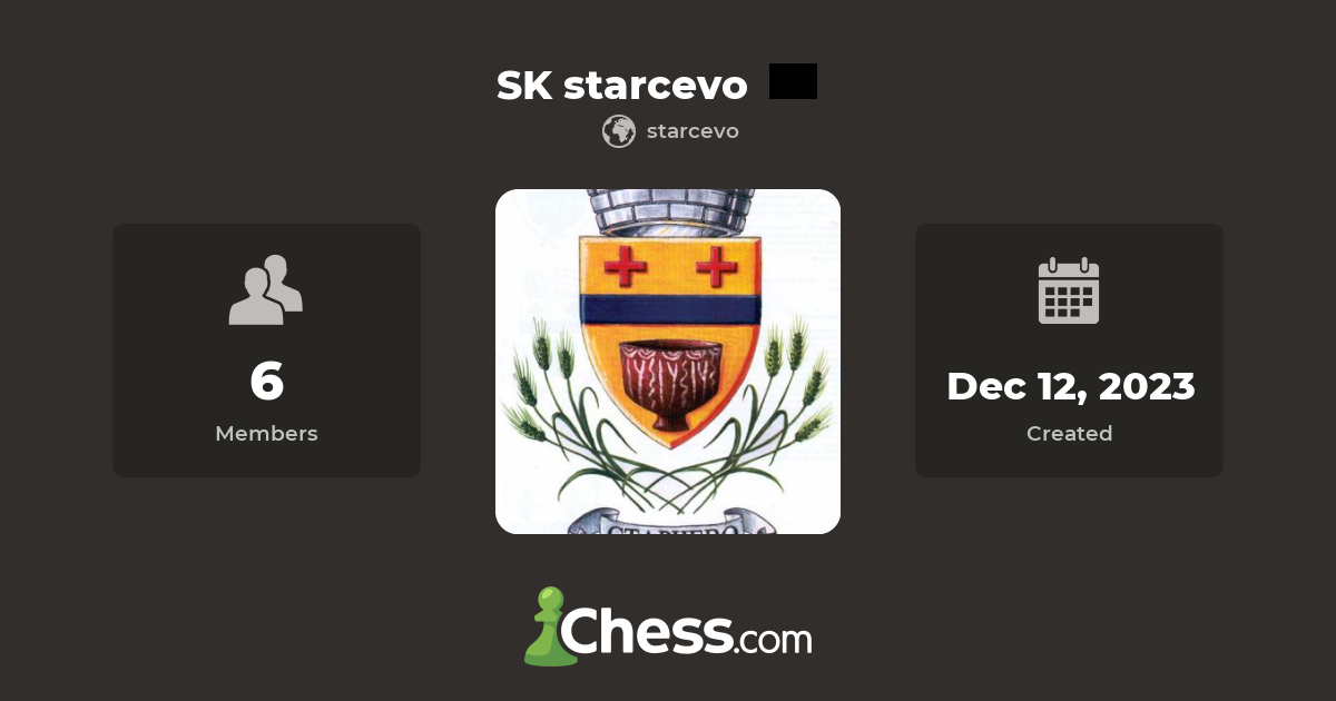 SK starcevo - Chess Club - Chess.com