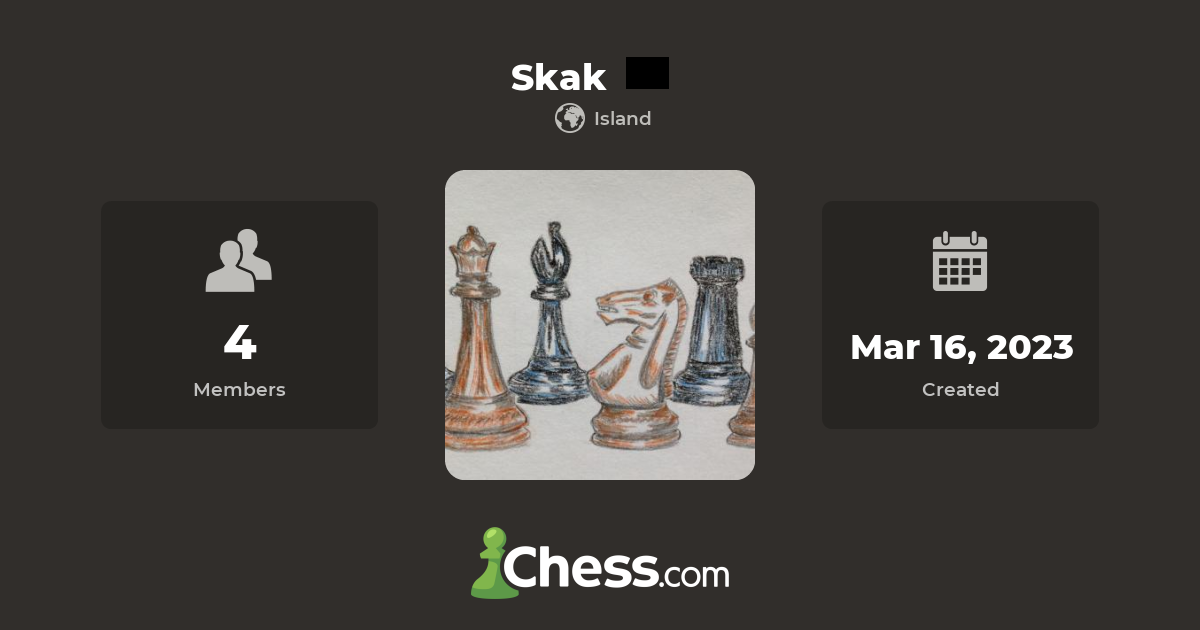 Skak - Chess Club - Chess.com