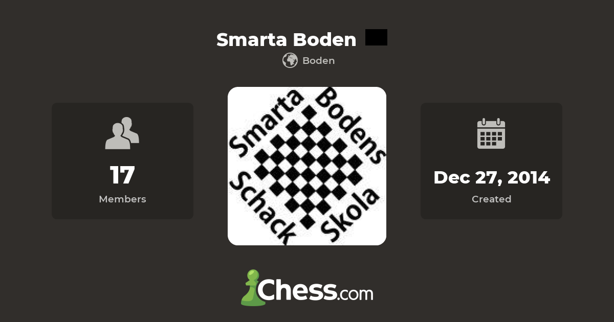 Smarta Boden - Chess Club - Chess.com
