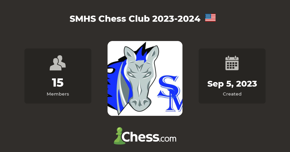 SMHS Chess Club 2023-2024 - Chess Club - Chess.com