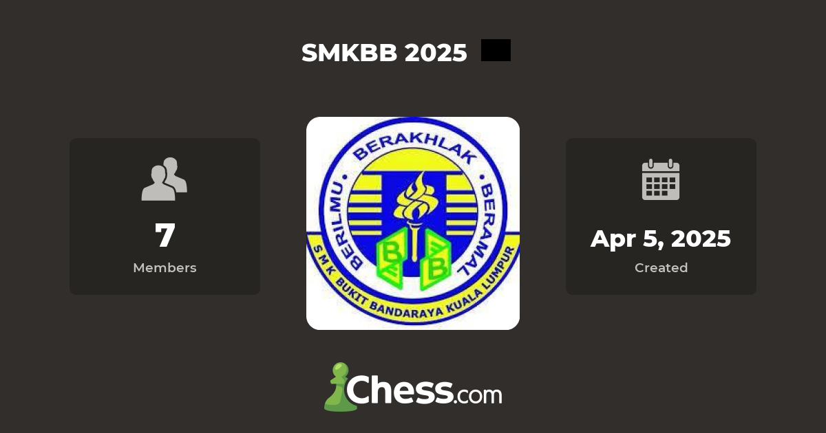 SMKBB 2025 - Chess Club - Chess.com