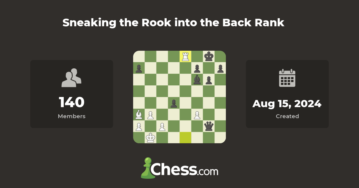 Sneaking the Rook into the Back Rank - Chess Club - Chess.com