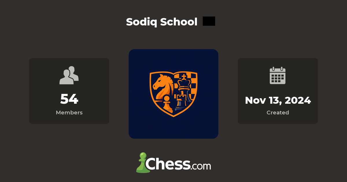 Sodiq School - Chess Club - Chess.com