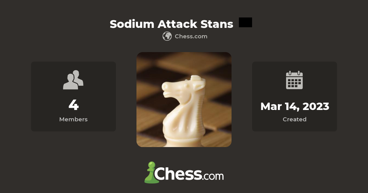 Sodium Attack Stans - Chess Club - Chess.com