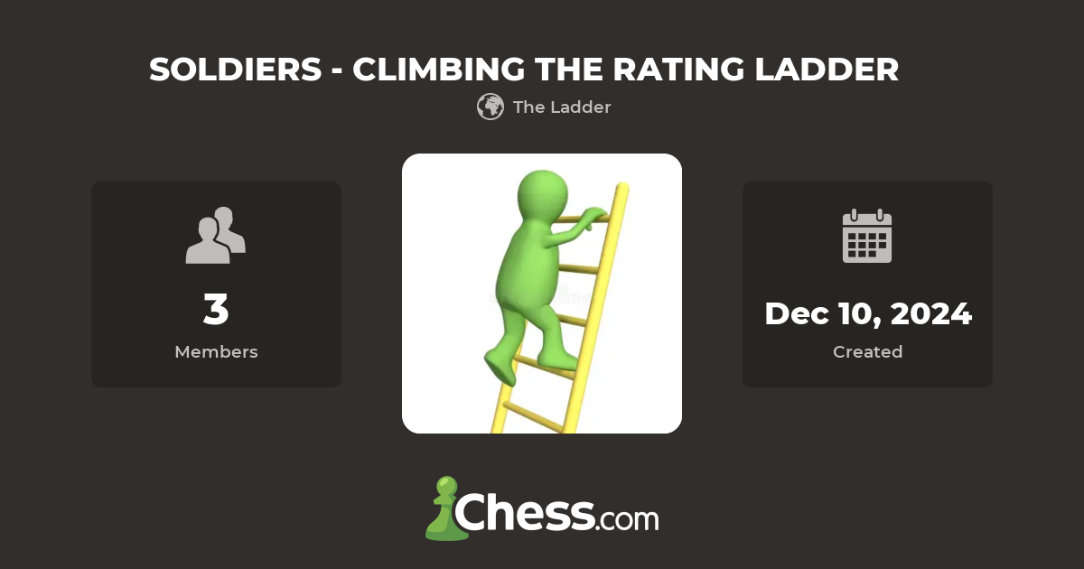 SOLDIERS - CLIMBING THE RATING LADDER - Chess Club - Chess.com