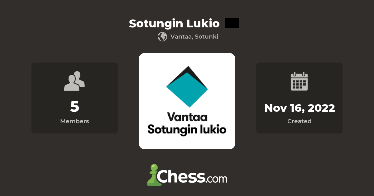 Sotungin Lukio - Chess Club - Chess.com