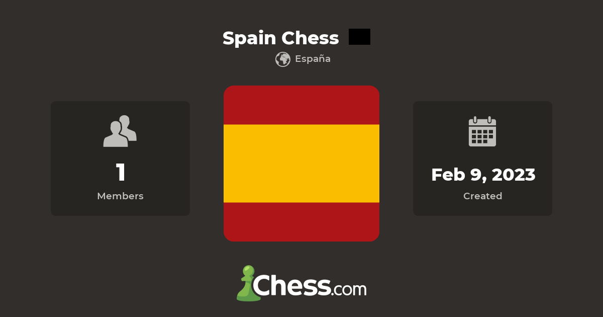 Spain Chess - Chess Club - Chess.com