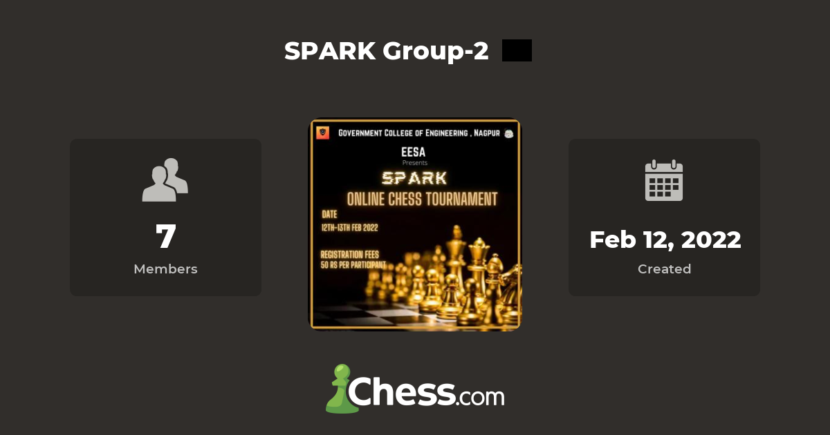 SPARK Group-2 - Chess Club - Chess.com