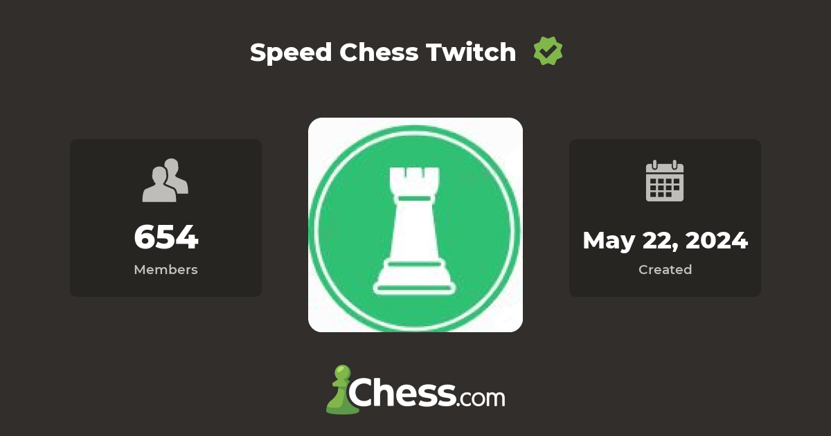 Speed Chess Twitch - Chess Club - Chess.com