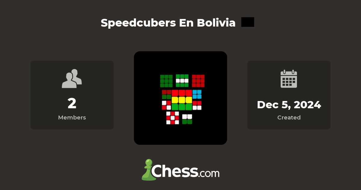 Speedcubers En Bolivia - Chess Club - Chess.com