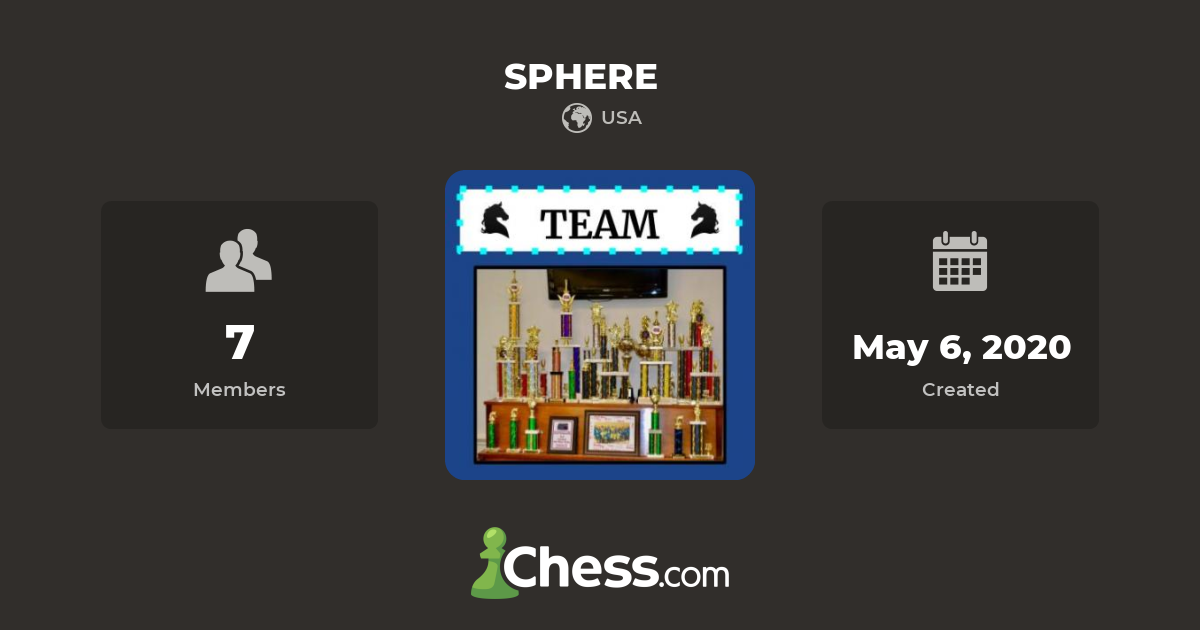 SPHERE - Chess Club - Chess.com