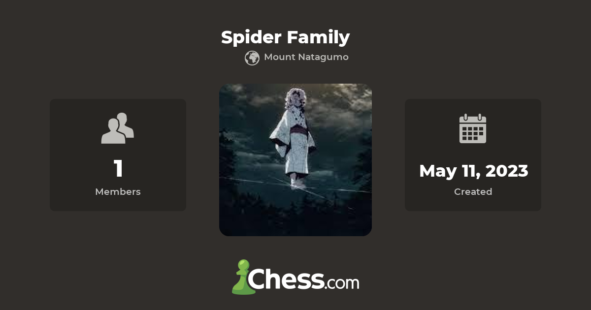 Spider Family - Chess Club - Chess.com