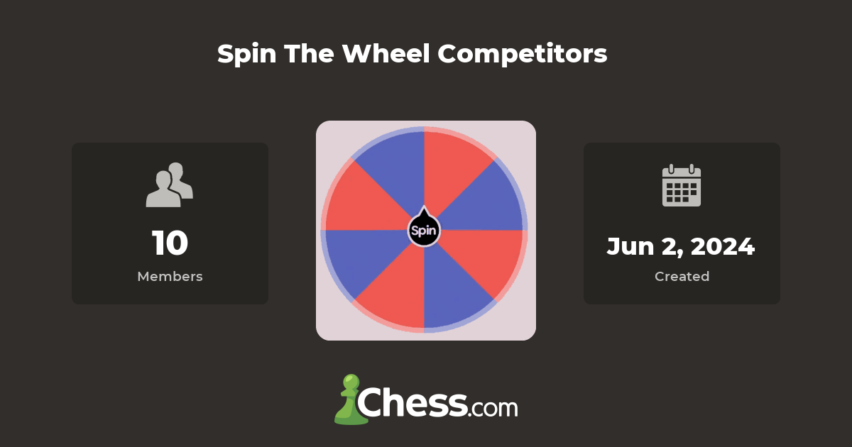 Spin The Wheel Competitors - Chess Club - Chess.com