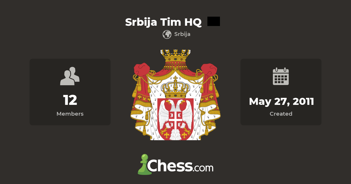 Srbija Tim HQ - Chess Club - Chess.com