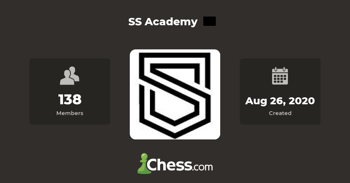 SS Academy - Chess Club - Chess.com